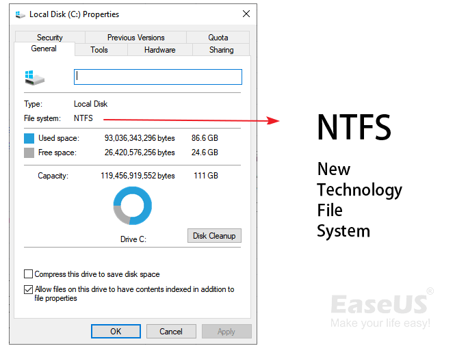 Was Ist Das NTFS Dateisystem Brauche Ich Es Vor Und Nachteile EaseUS
